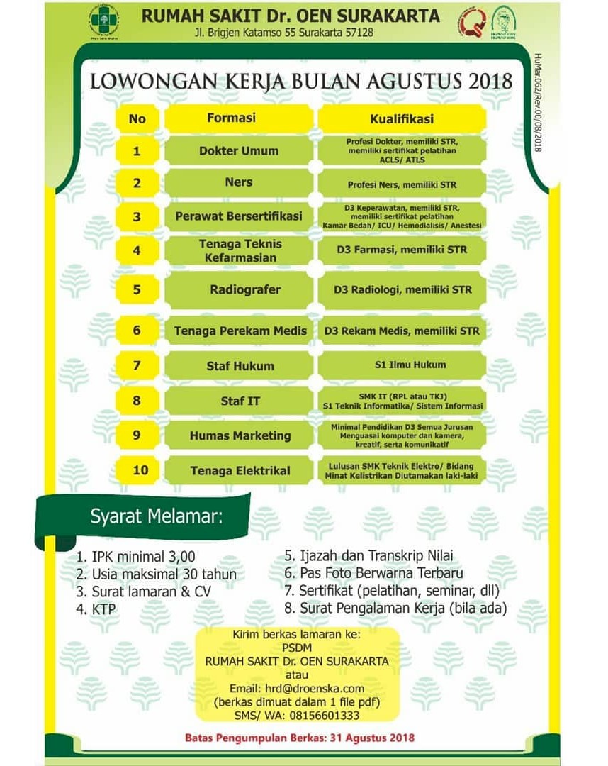 Loker RS Dr. Oen Surakarta - Program Studi Pendidikan Profesi Ners